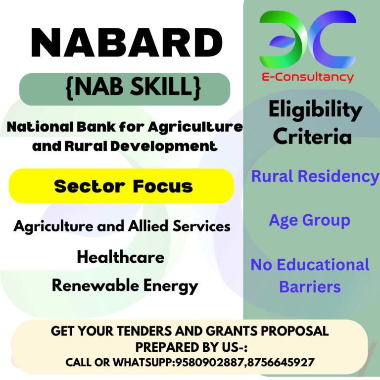 NABARD's NABSKILL Program - E-Consultancy