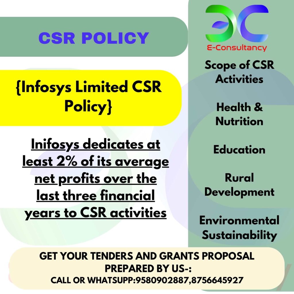 Larsen & Toubro Limited (L&T):L&T’s CSR Policy - E-Consultancy